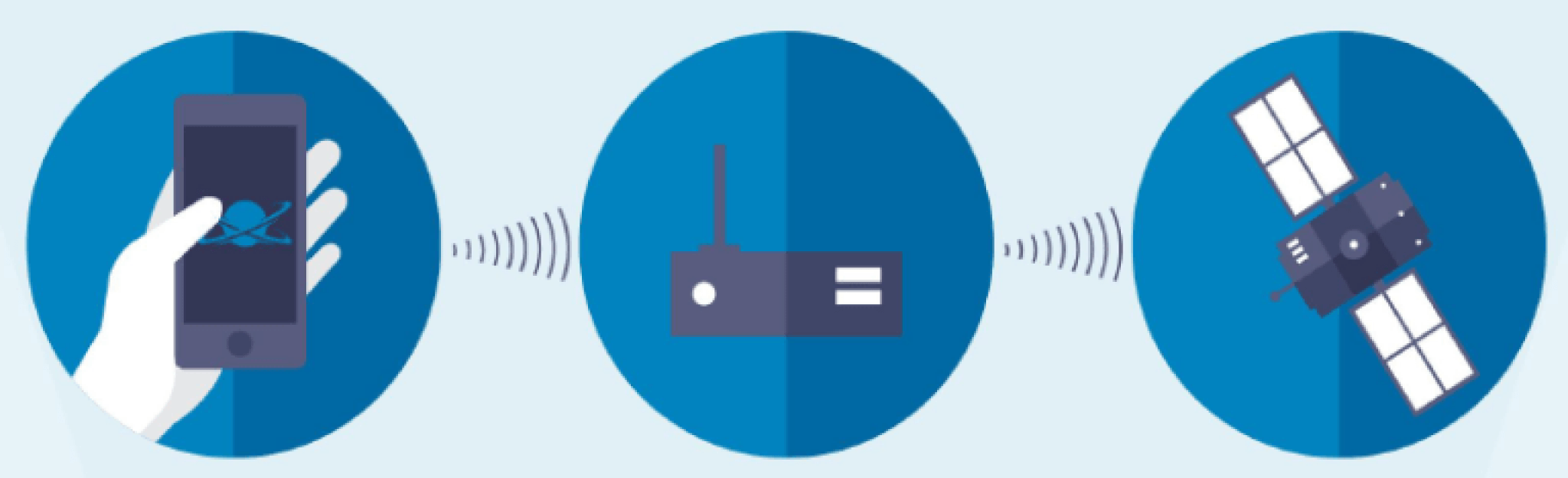 ConnectX: Get 50 ConnectX coins for free from the satellite-based network